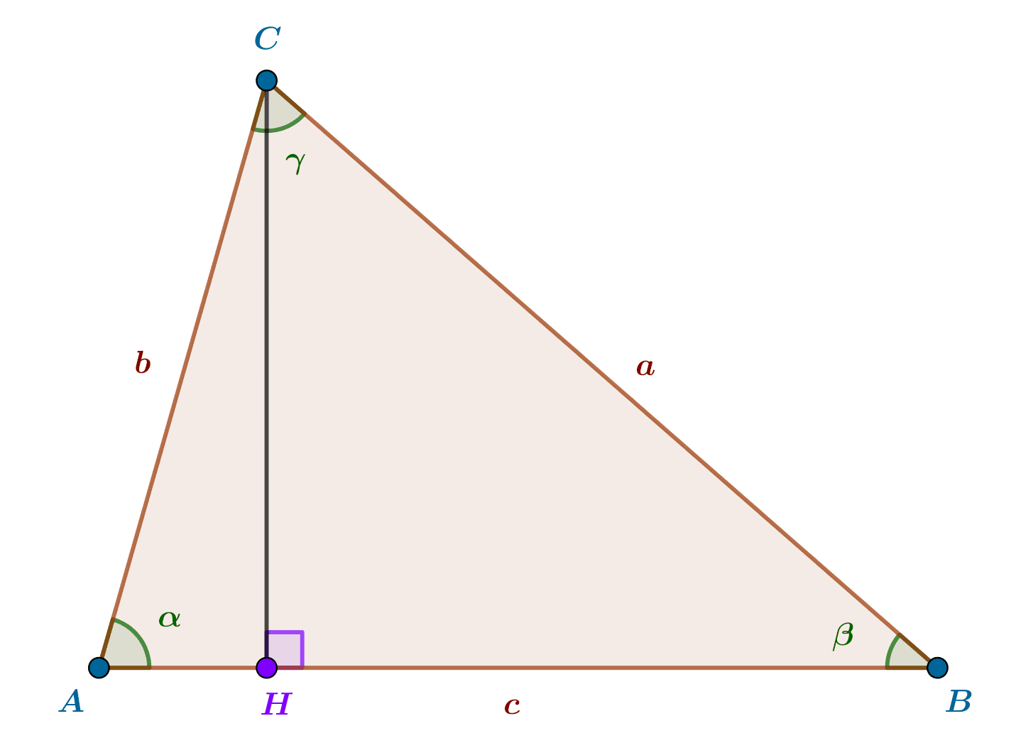 La loi des sinus, l'aire du triangle et la formule de Héron